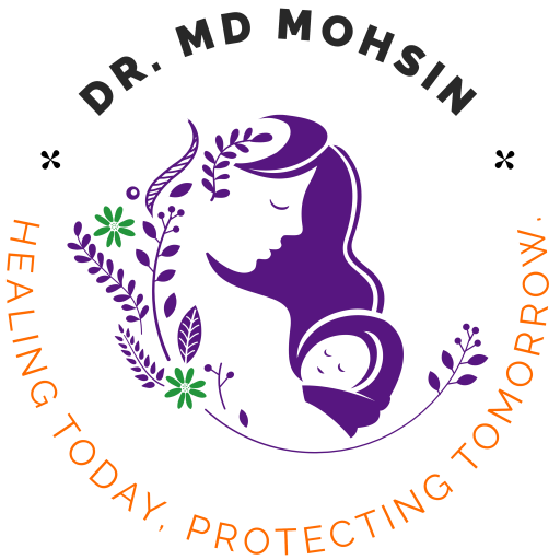 Cervical Cancer | Dr. Md Mohsin